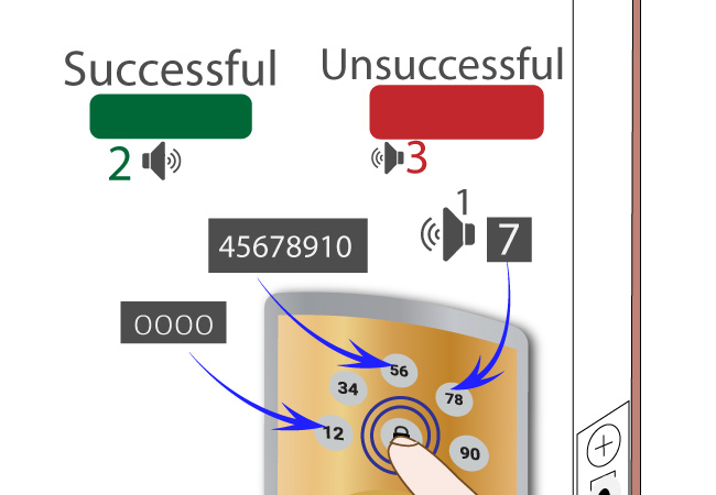 Kwikset Powerbolt 2 programming instructions - Smart Locker