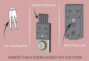 Kwikset Halo Battery Drain