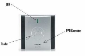 Salto lock troubleshooting: Basic to advanced solutions - Smart Locker